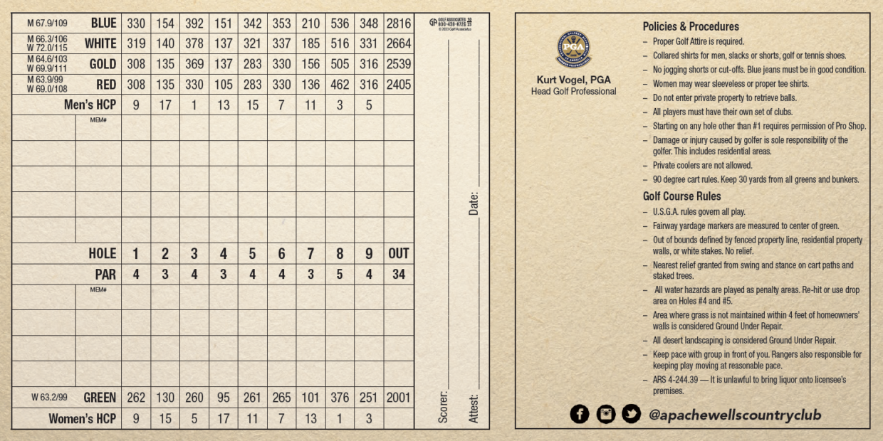 Scorecard – Apache Wells Country Club