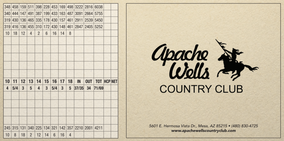 Scorecard – Apache Wells Country Club